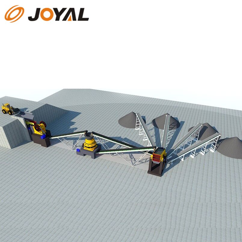 How to ensure the safe operation of the stone crusher - News of Joyal ...